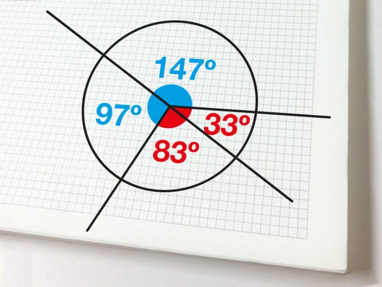 Los ángulos: qué son, qué tipos hay y ejemplos - Billiken