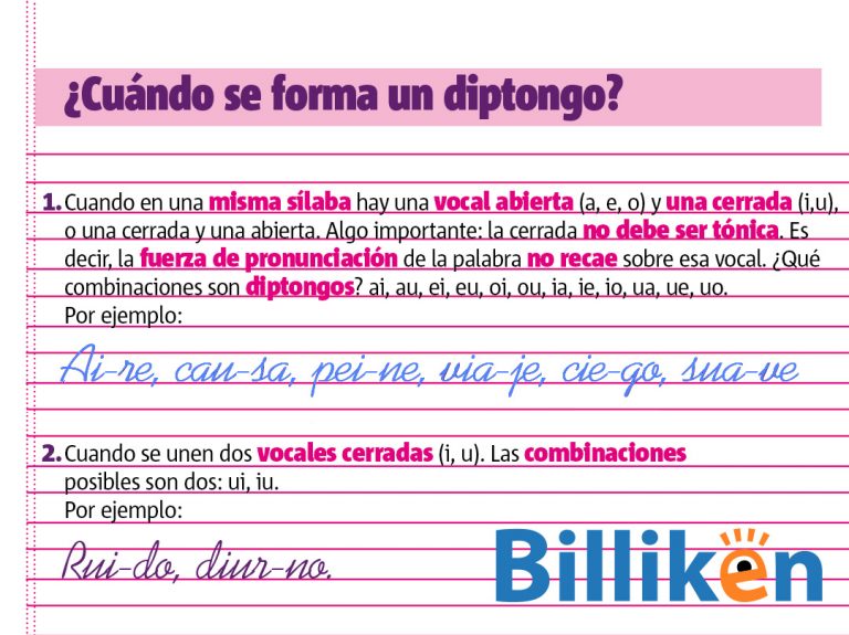 El diptongo y el hiato: ¿cuándo se forman? - Billiken