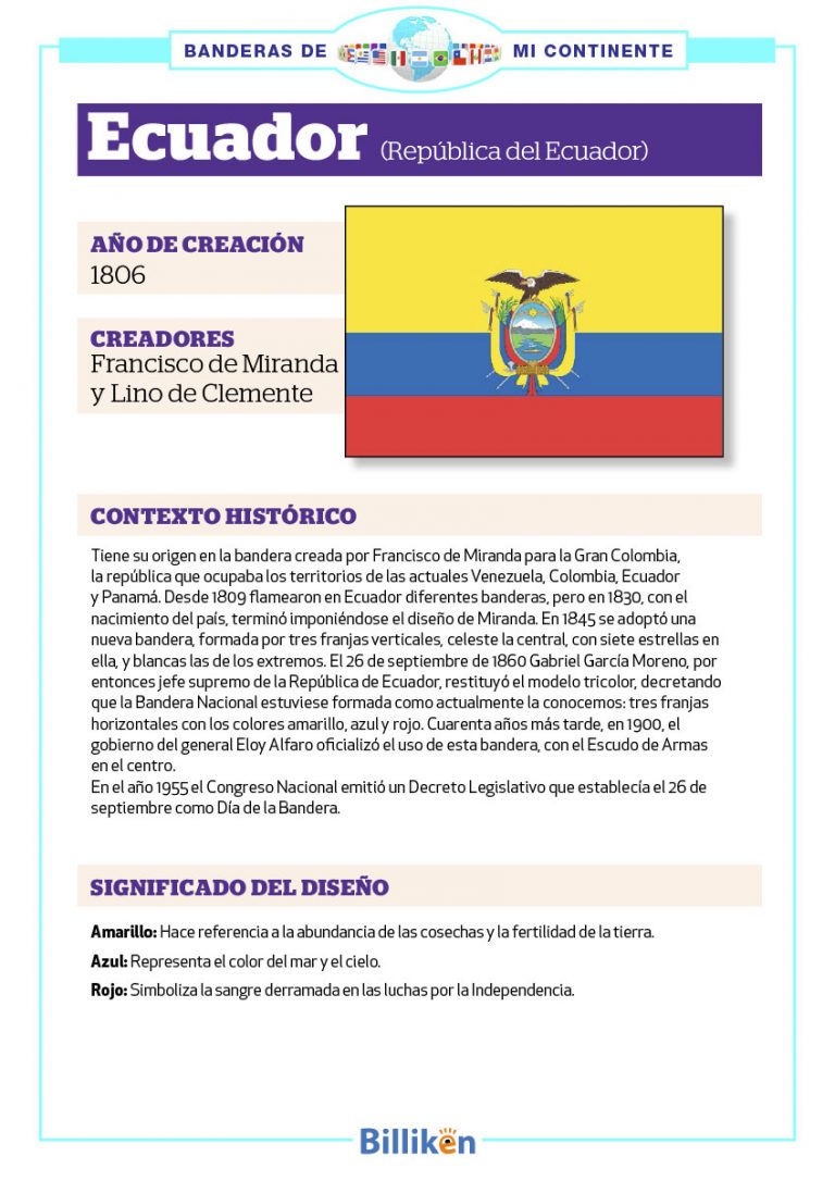 Bandera de Ecuador: historia, origen y significado - Billiken