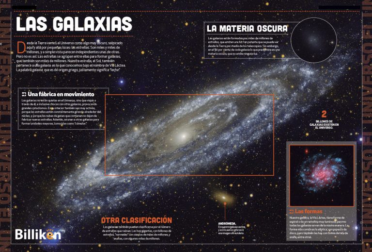 Universo: toda la información sobre las galaxias y un material ...