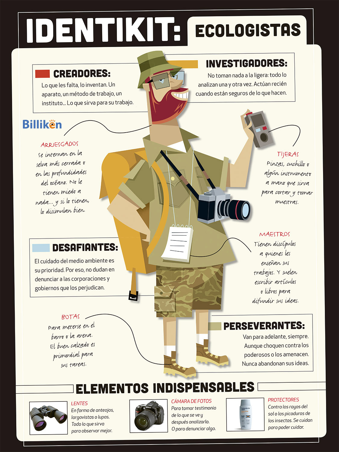 Identikit de un buen ecologista - Billiken