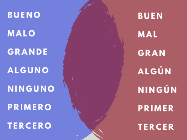 ¿Sabés qué es una apócope? - Billiken