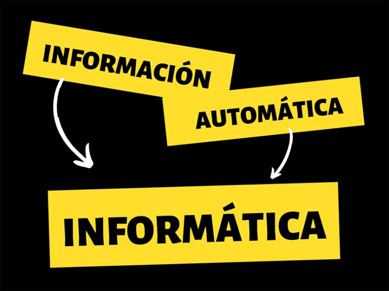 ¿Sabés qué es un acrónimo? - Billiken