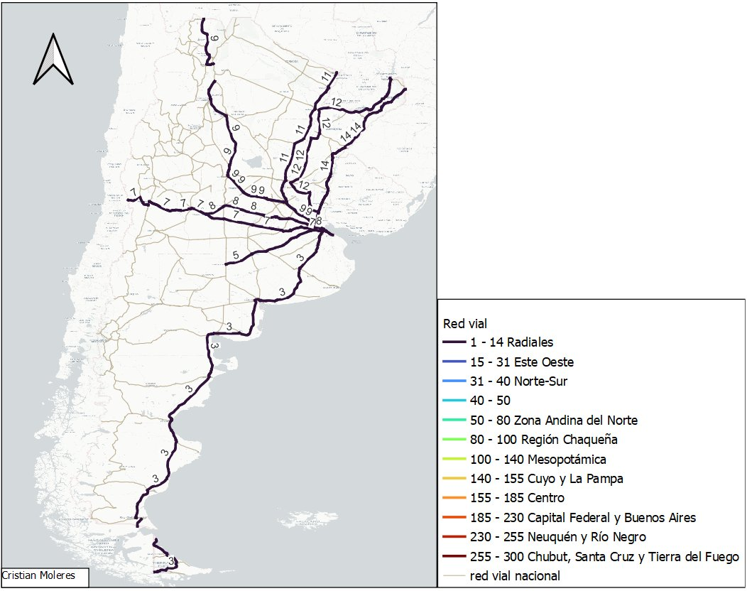 ¿A qué se debe la numeración de las Rutas Nacionales? - Billiken