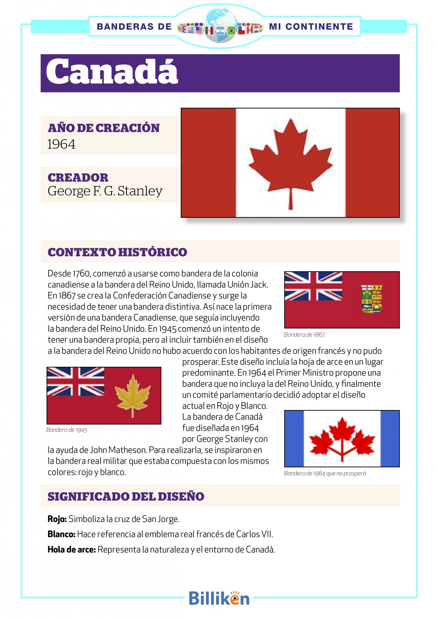 Bandera de Canadá: historia, origen y significado - Billiken
