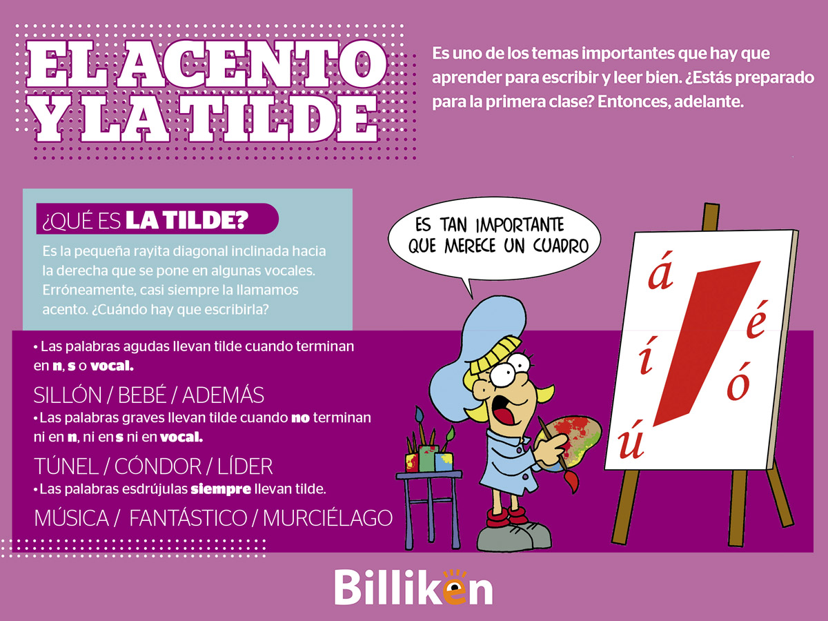 ¿Cuál es la diferencia entre acento y tilde? - Billiken