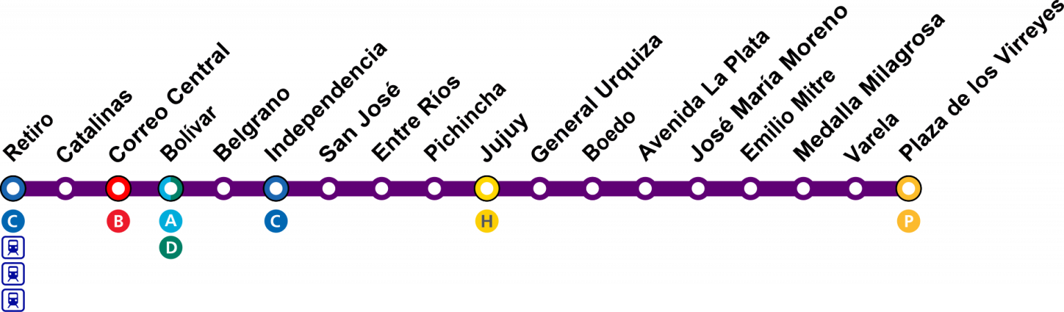 ¿Cuál es la línea de subte más larga de Argentina? - Billiken