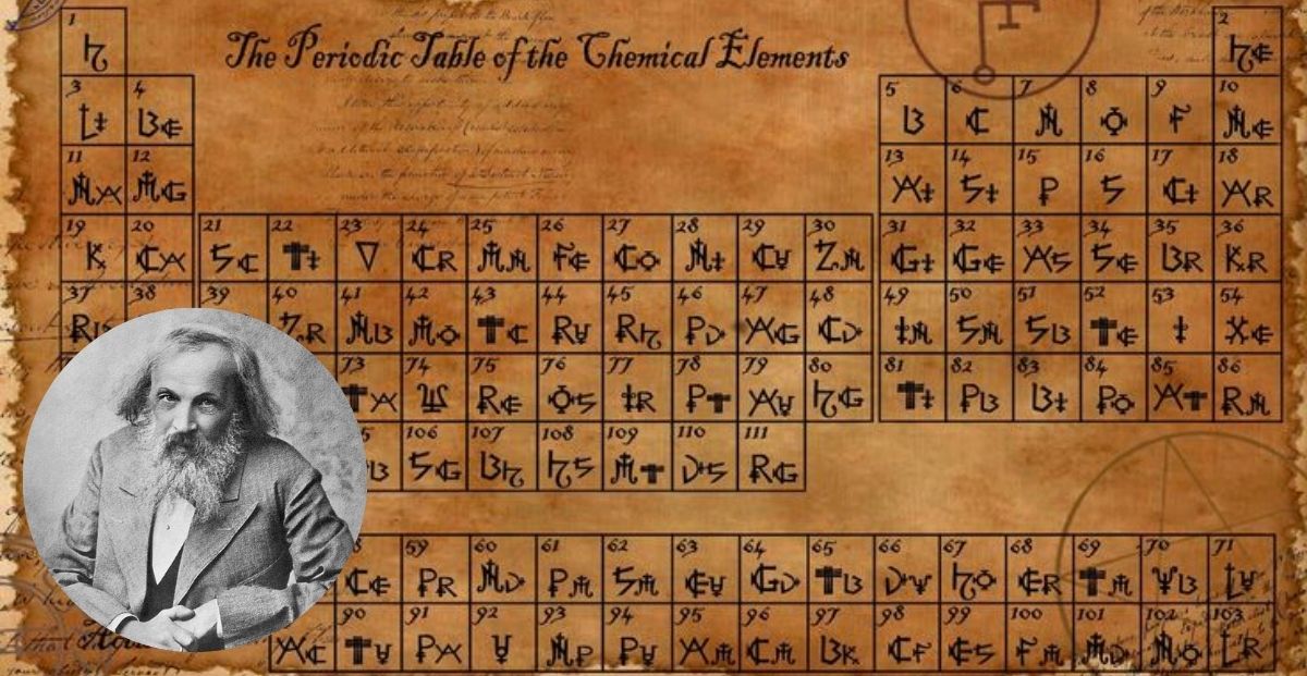 Tabla periódica: la historia de un invento colectivo - Billiken