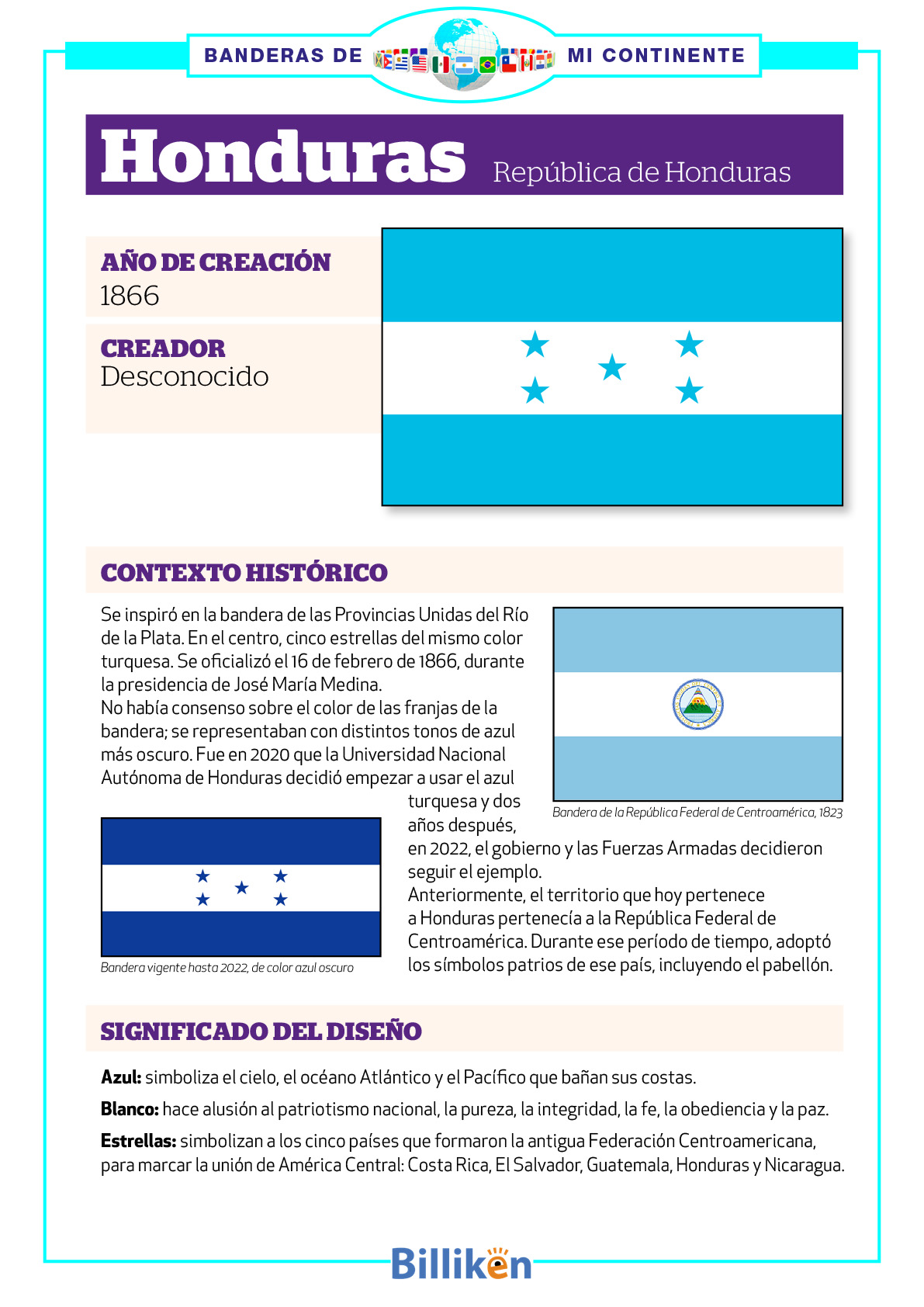 Bandera de Honduras: historia, origen y significado - Billiken