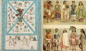 Aztecas: ¿cómo y dónde vivían? - Billiken