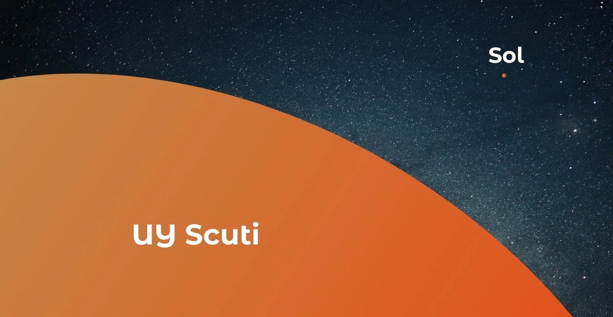 UY Scuti: la estrella que tiene 1.700 veces el tamaño del Sol y es una ...